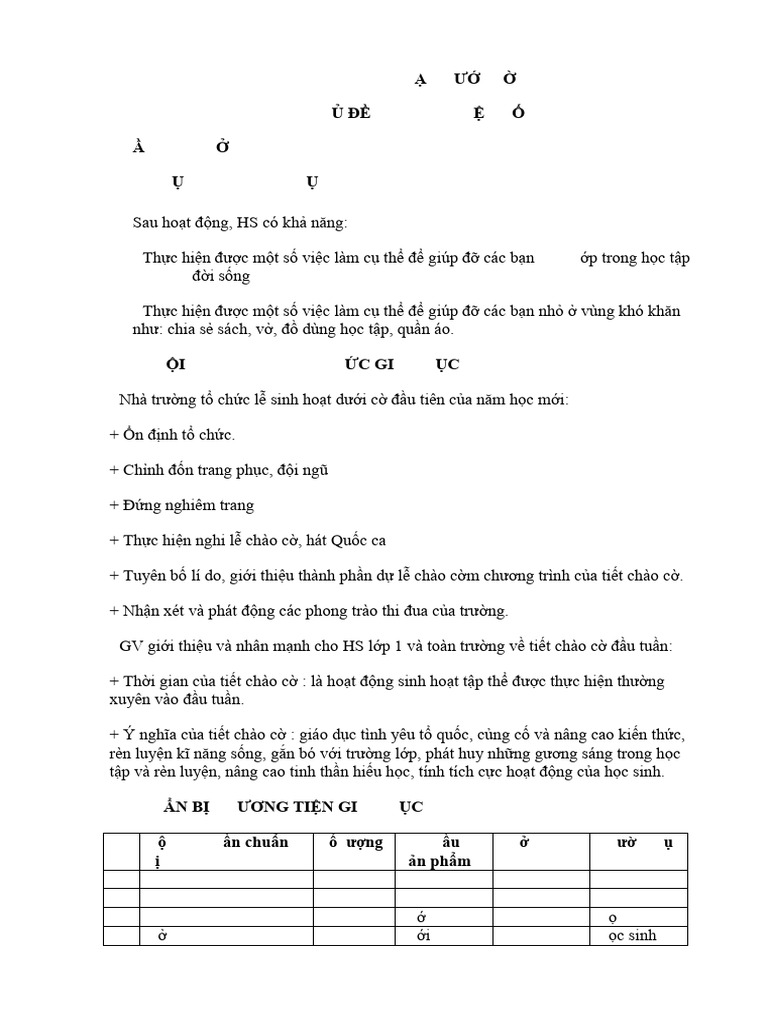 KHGD Sinh Ho T Dư I C | PDF