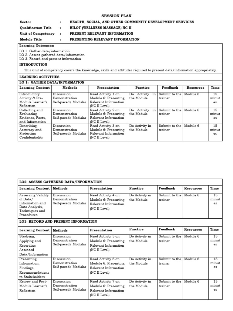 Session Plan Basic 6 | PDF | Information | Learning
