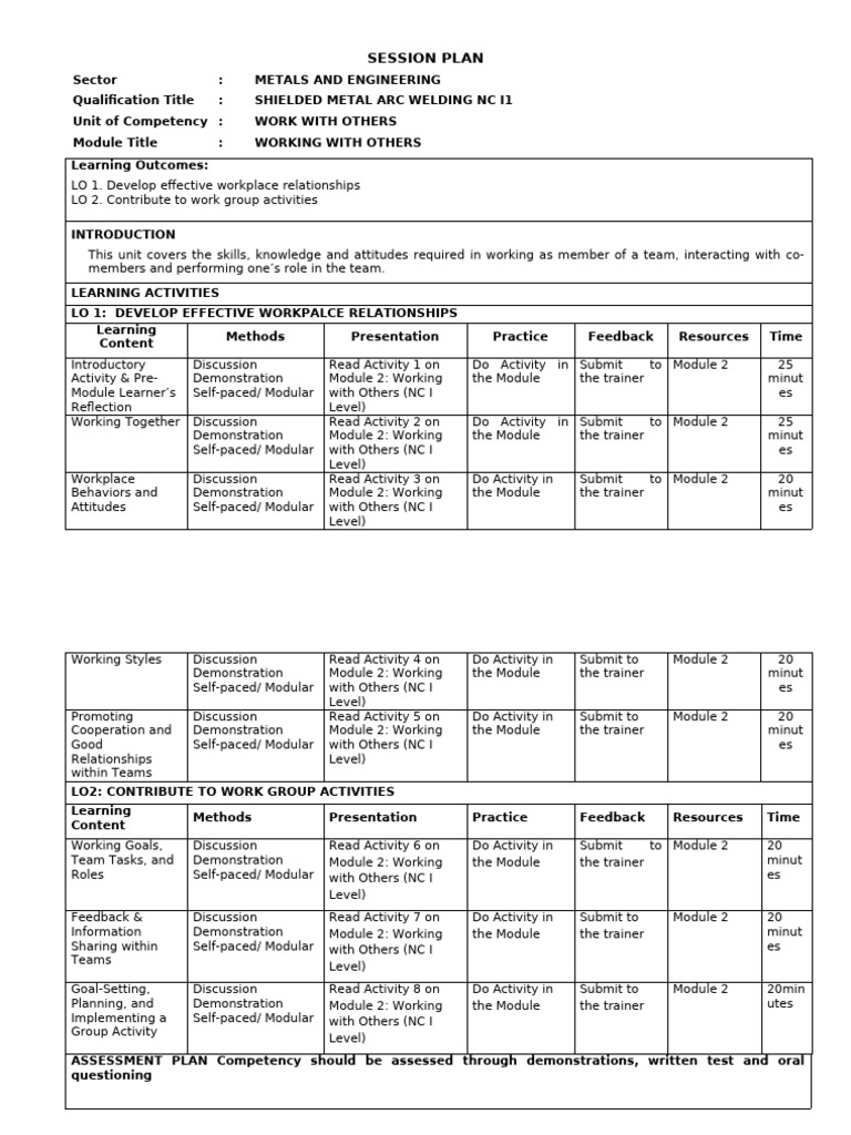 Session Plan_Basic_2_NC 1 | PDF | Learning | Modular Programming