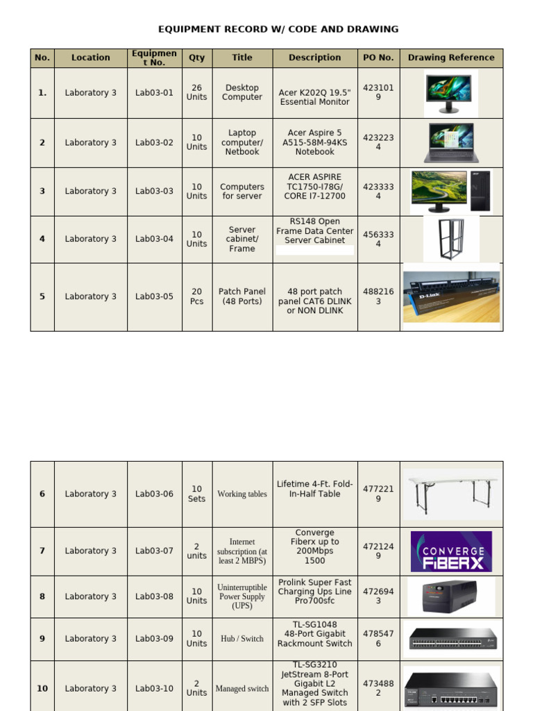 Laboratory Equipment Record List | PDF | Network Switch | Hard Disk Drive