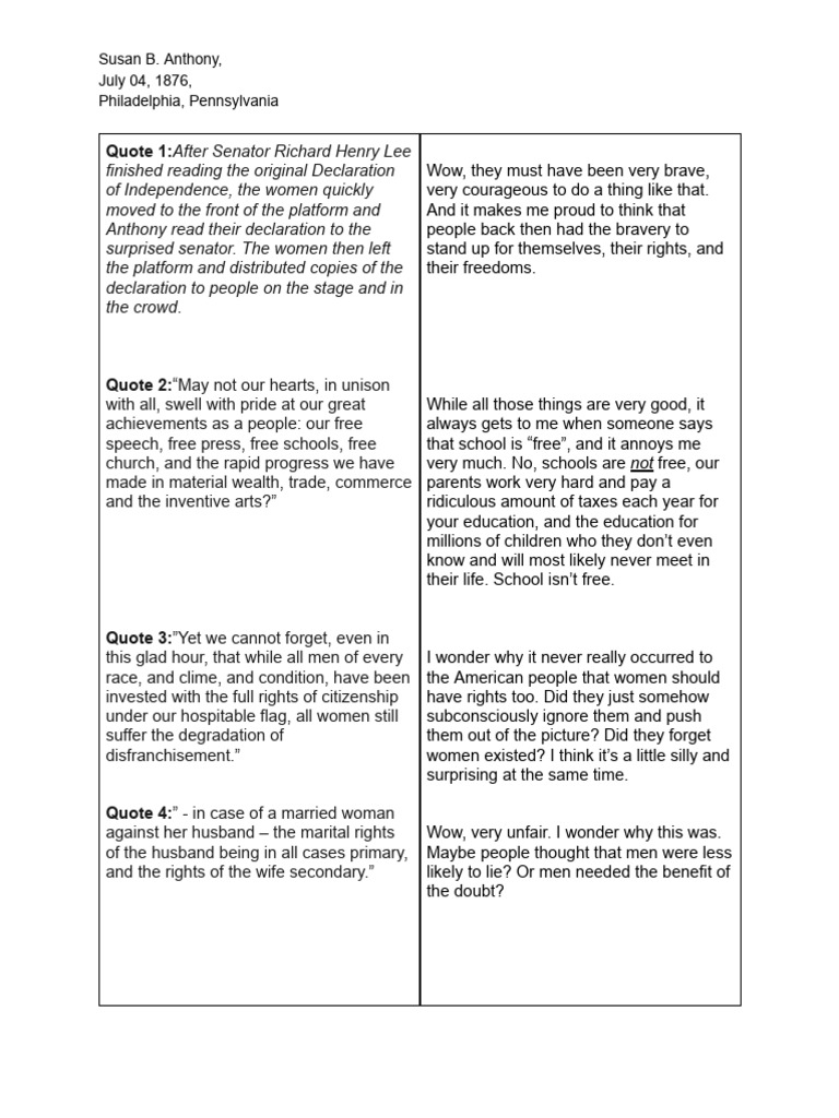 Women's Rights Declaration, 1876 | PDF | Justice | Crime & Violence