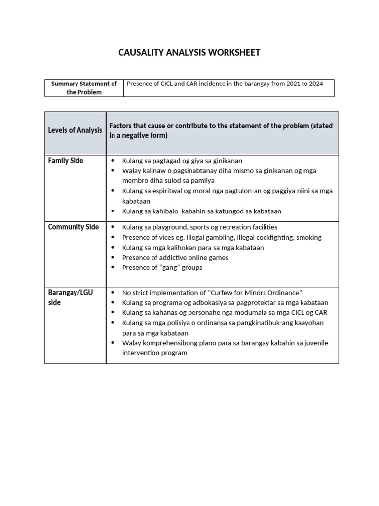 A - Causality Analysis Worksheet | PDF
