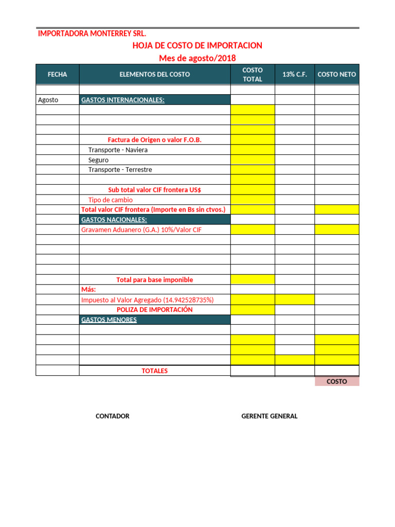 Planilla de Costo 2 | PDF | Estado de resultados | Economias