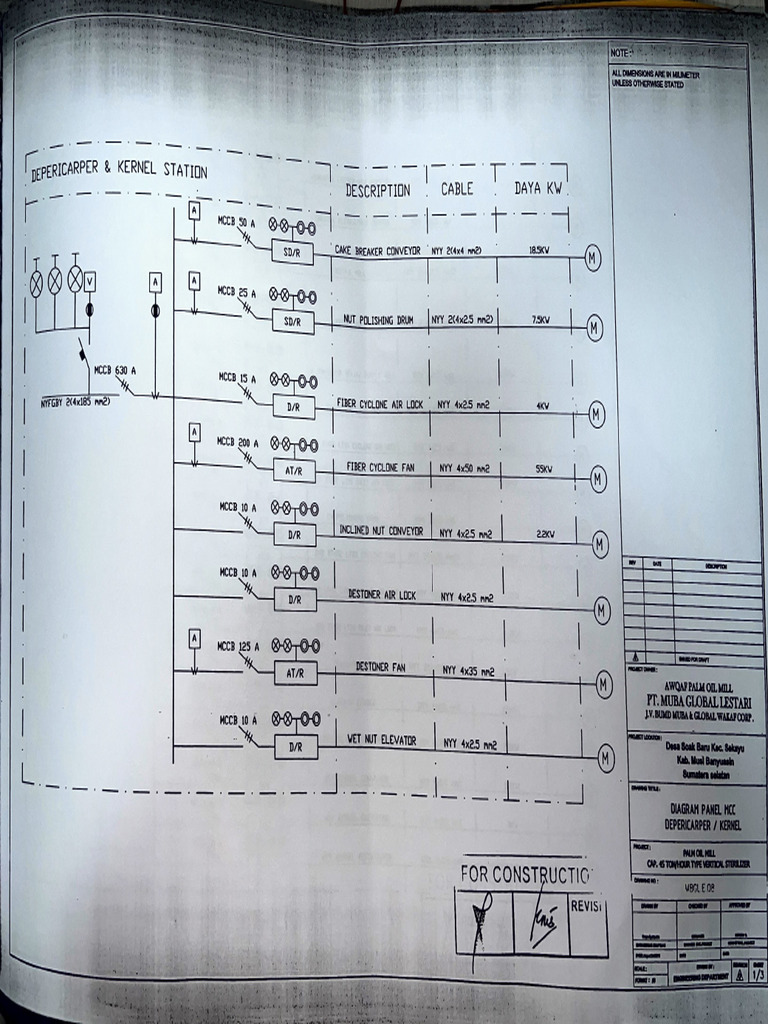 Depericarper & Karnel Station | PDF
