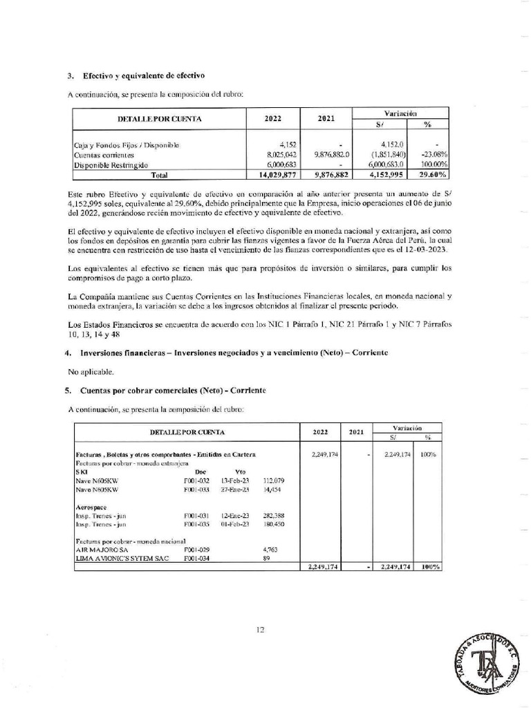101 Compressed | PDF