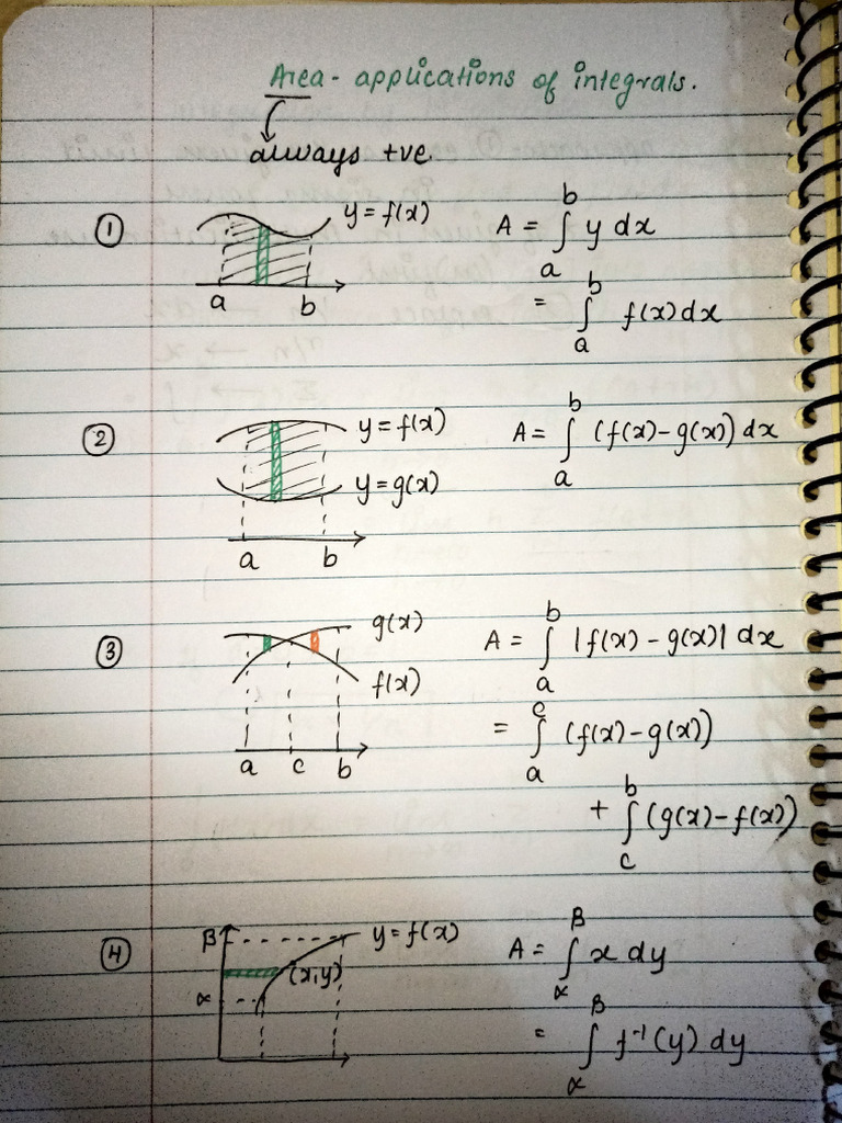 Integral Applications and Boundaries | PDF