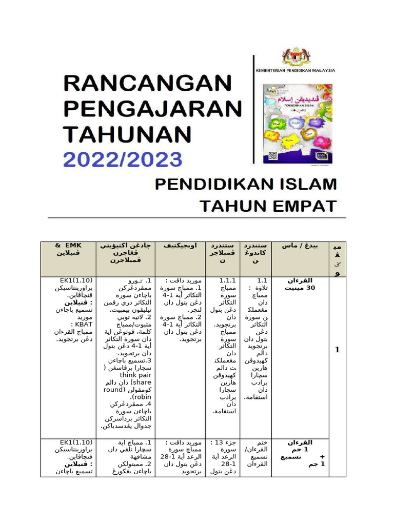 Tahun 4 | PDF