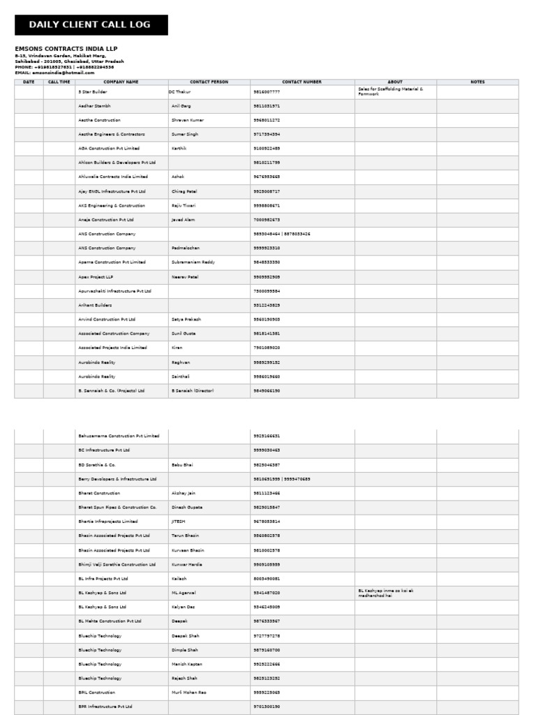 Daily Client Call Log Summary | PDF