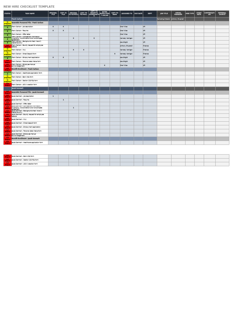IC New Hire Checklist 10922 | PDF | Business | Employee Relations