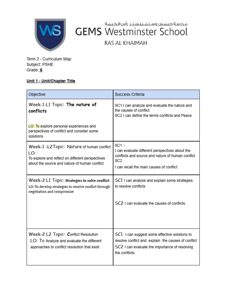 PSHE - G6 - Term2 - Curriculum Map | PDF | Animal Rights | Liberal Arts ...