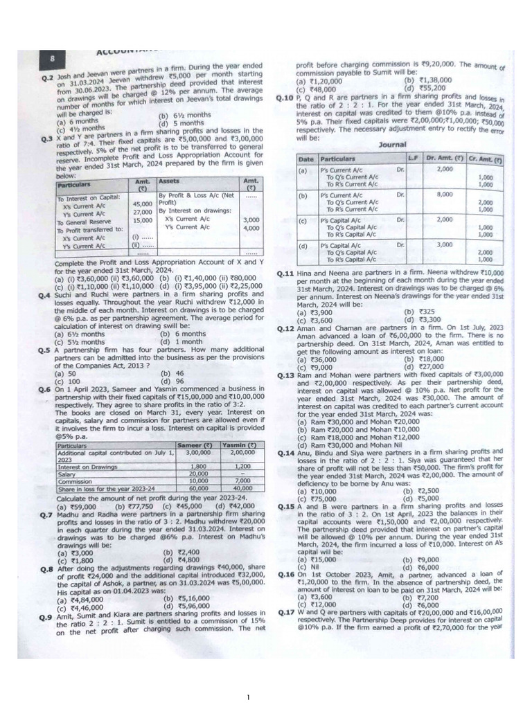 Accounts Class12 Chapter 1 | PDF