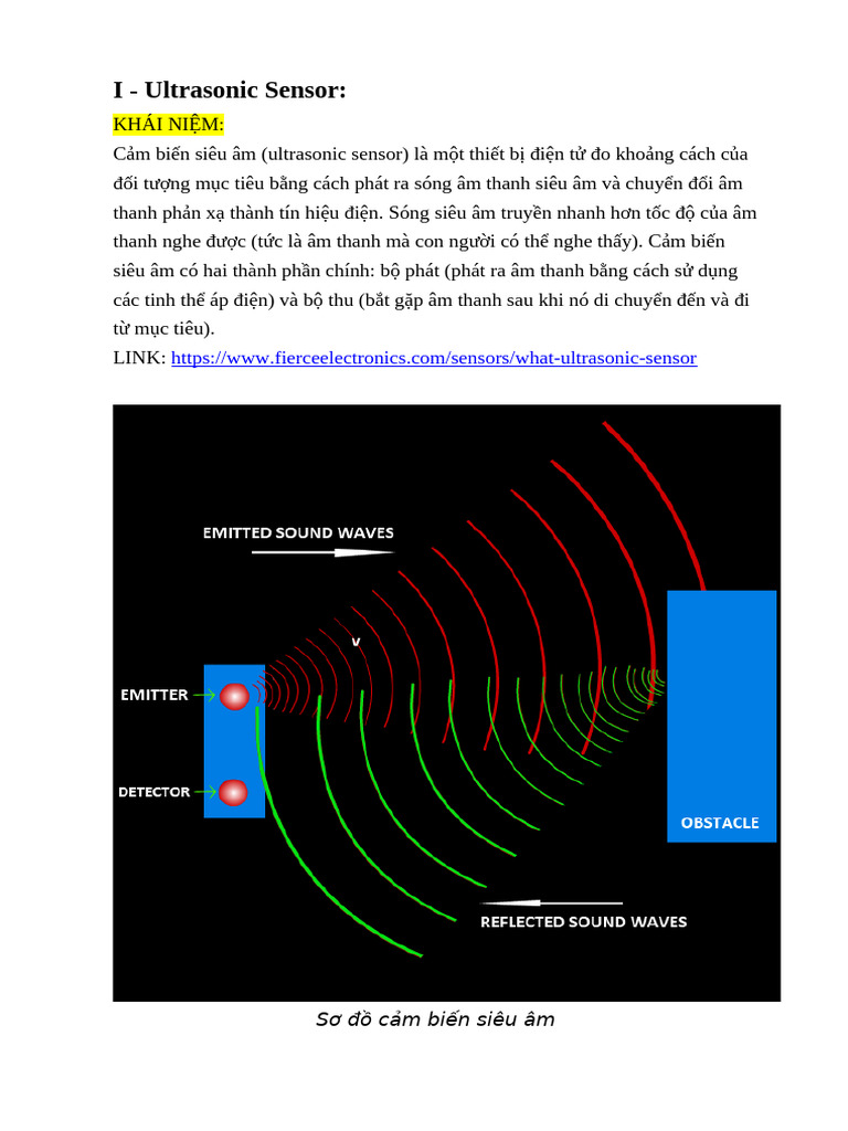 Ultrasonic Sensor Vs IP Camera | PDF