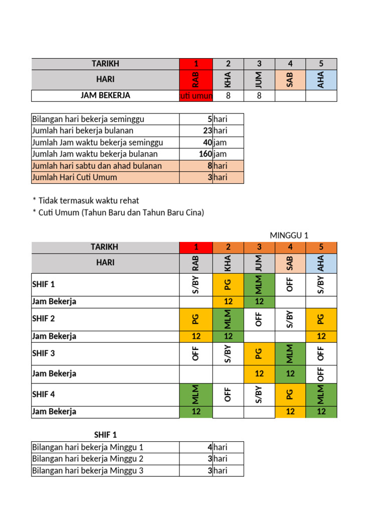 Jadual Penugasan 2025 | PDF