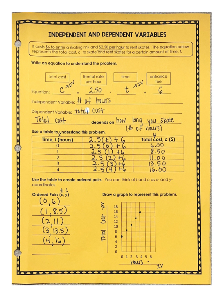 Independent+and+Dependent+Variables%5b33%5d | PDF