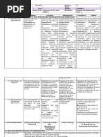 Mga Halimbawa NG Pagsusulit | PDF