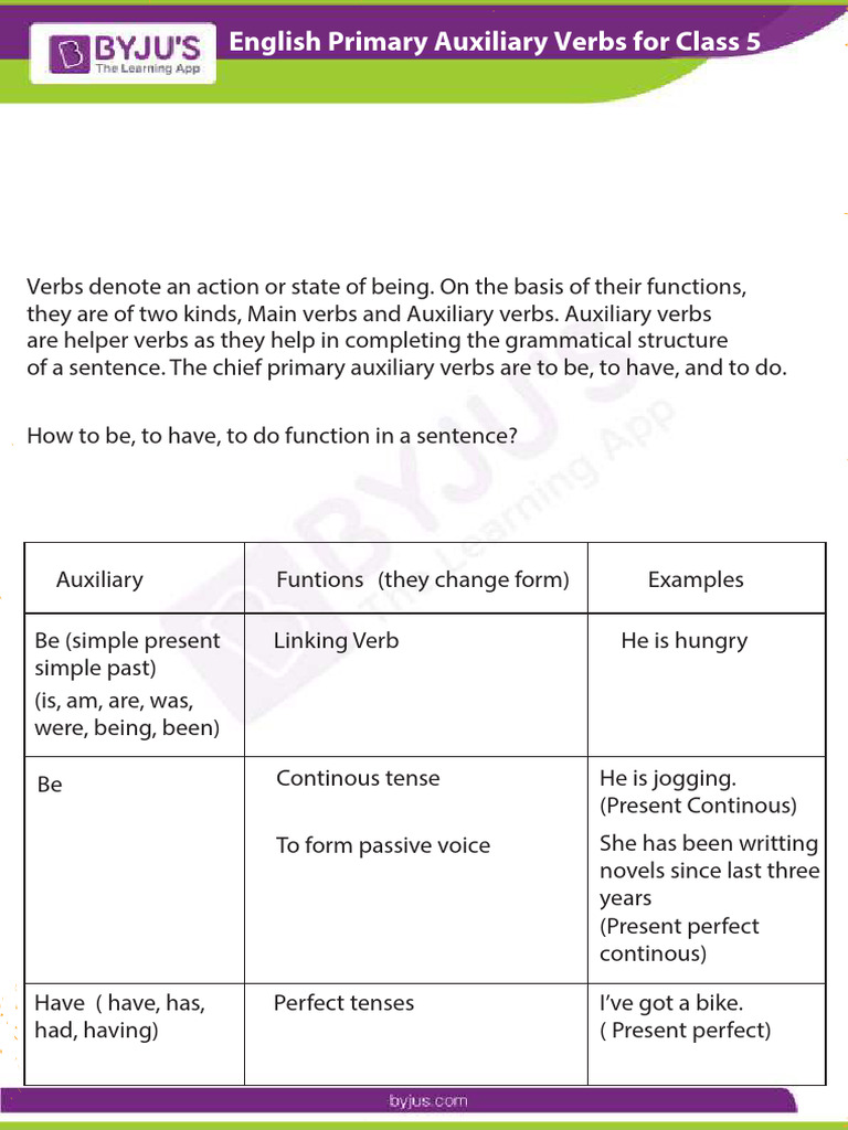 Class 5 English: Auxiliary Verbs Guide | PDF | Verb | Linguistics