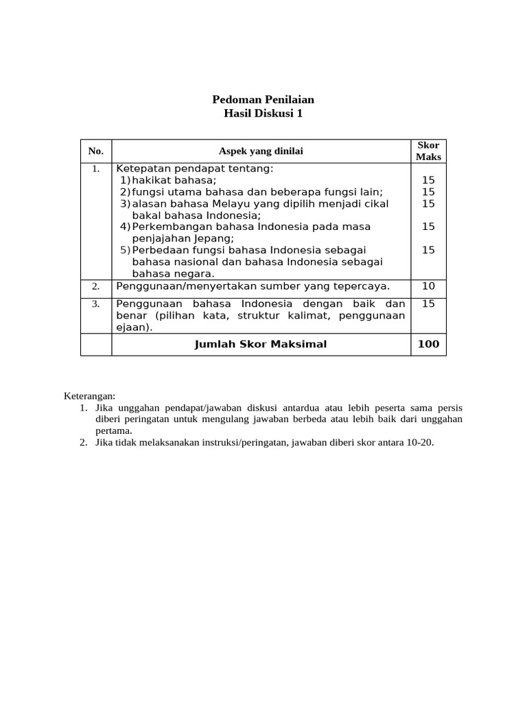 Pedoman Penilaian Diskusi Bahasa Indonesia | PDF