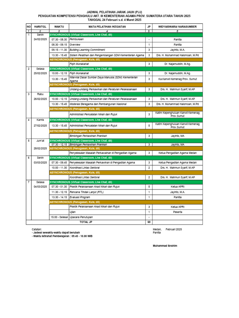 Jadwal PPJ Penghulu Akt - III | PDF