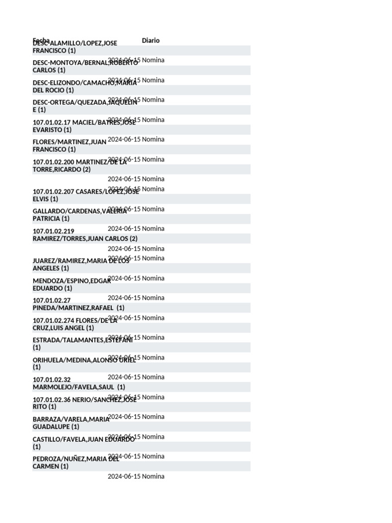 Apunte Contable (Account - Move.line) | PDF | Sueldos y salarios ...