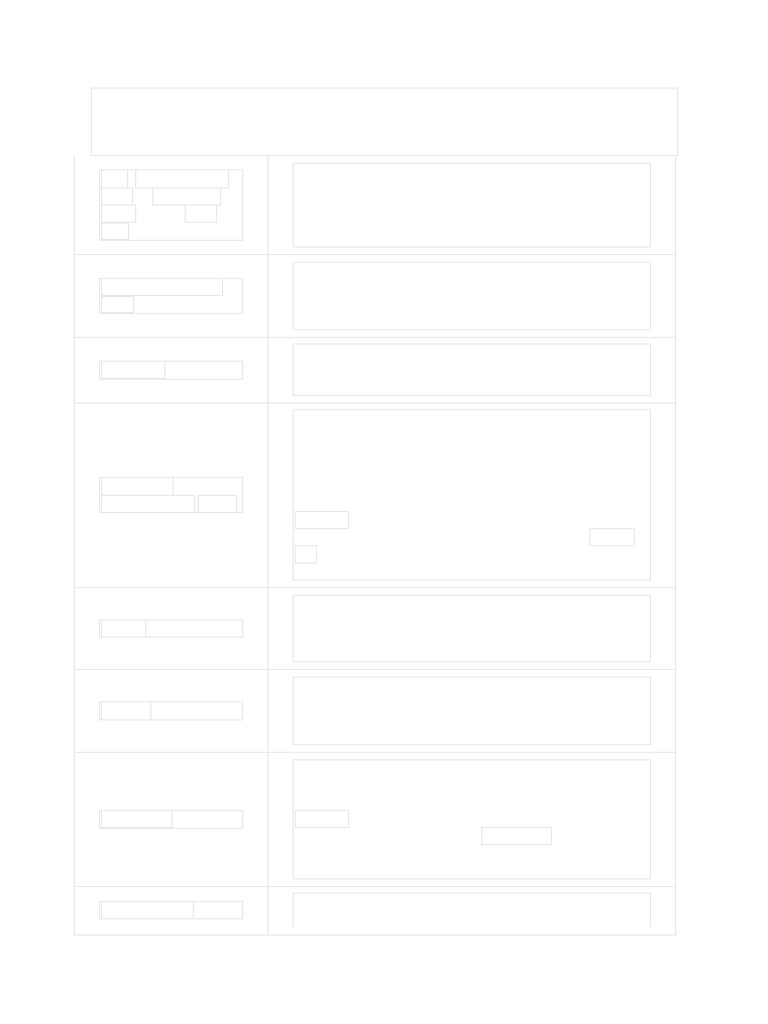 Standard Features for Bug Reporting | PDF | Websites | Internet