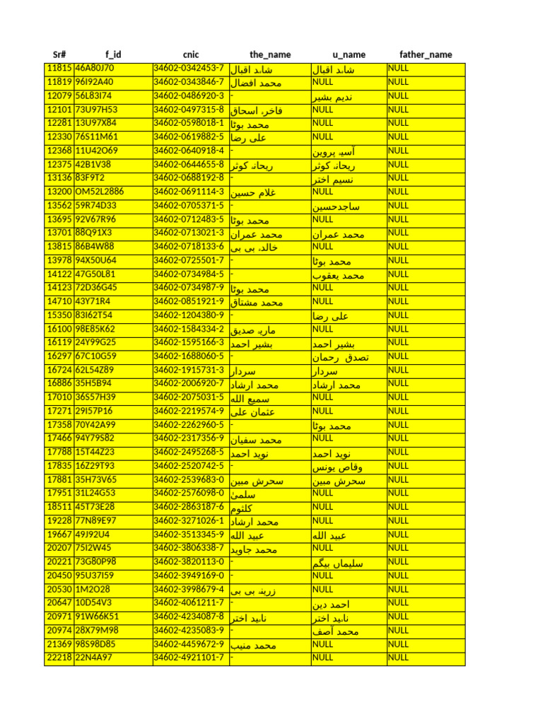 Wajeed Wali Origion Alhar | PDF