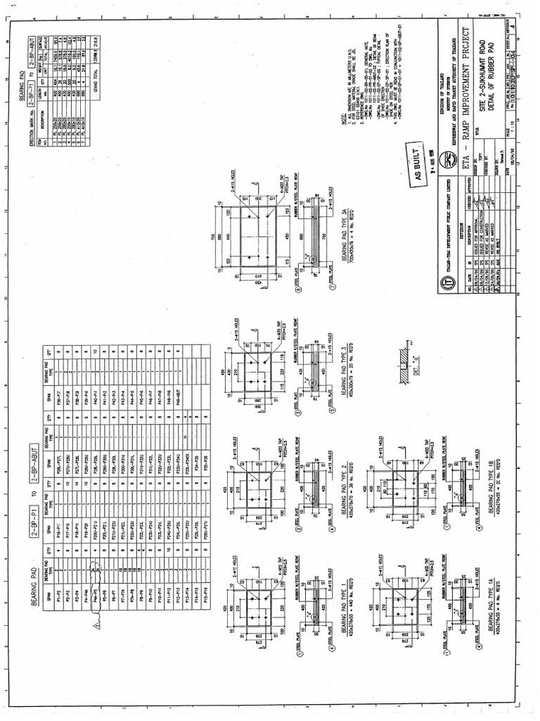 S2 Bearing P141 V1 | PDF