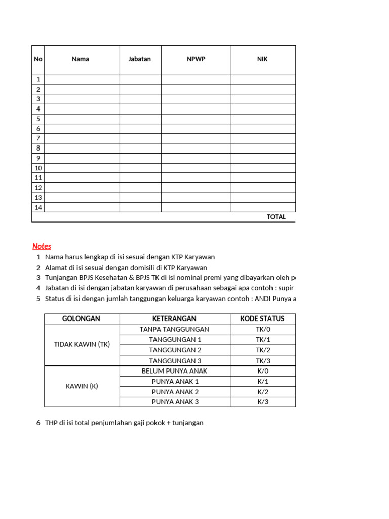 Contoh Rekap Gaji Karyawan | PDF