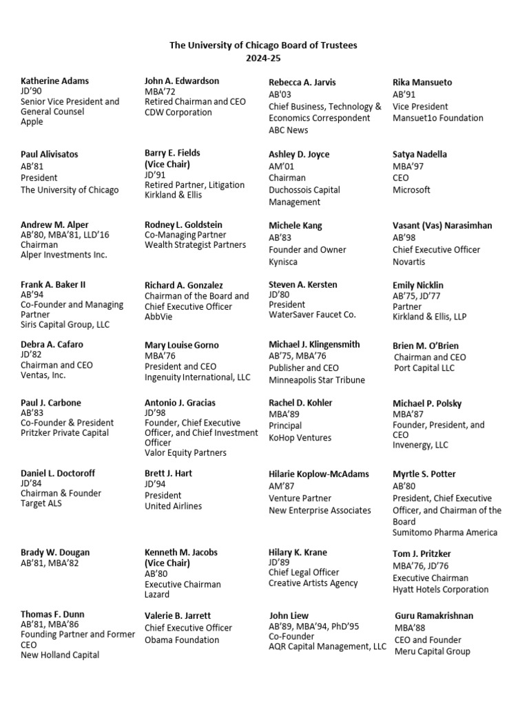 2023 New Members of UChicago Trustees | PDF | Financial Services ...