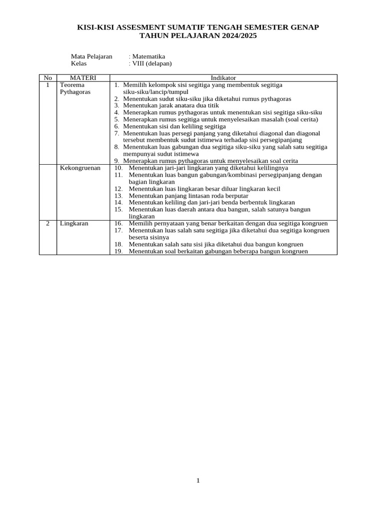 KISI-Kisi mtk 8 | PDF