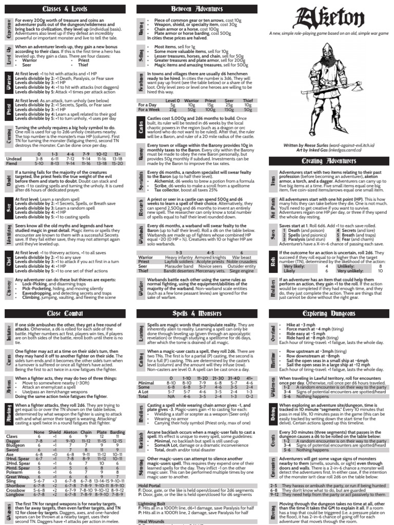 Aketon v.80 - Letter | PDF