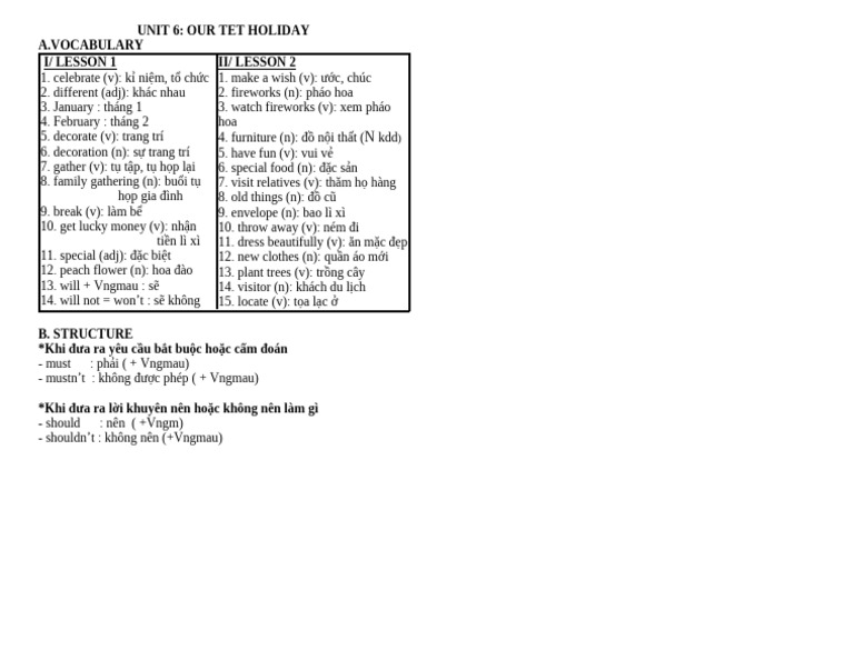 Unit 6: Our Tet Holiday A.Vocabulary I/ Lesson 1 Ii/ Lesson 2 | PDF