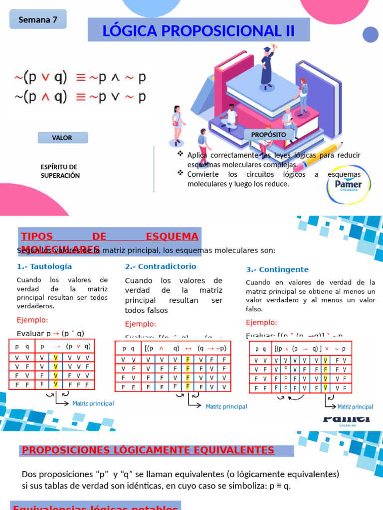 s7 Arit 3ero - Logica Proposicional II | PDF