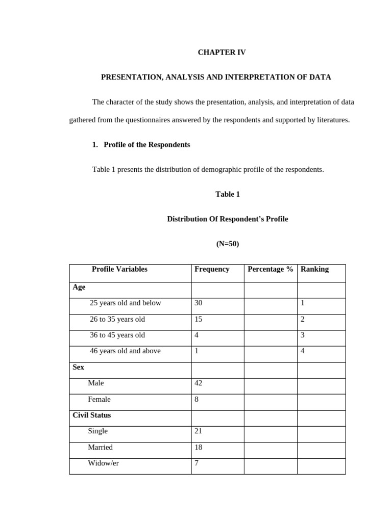 CHAPTER IV-WPS Office | PDF