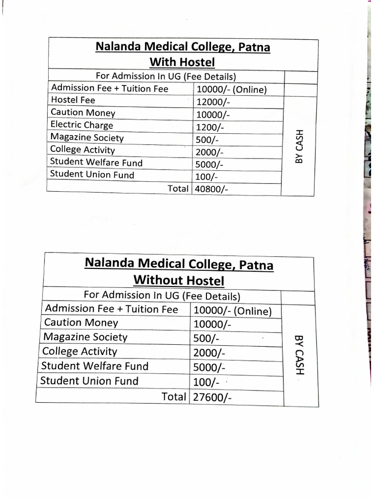 Ug Fee Details | PDF