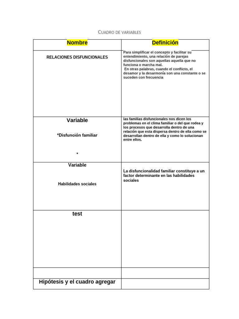 Cuadro de Variables | PDF