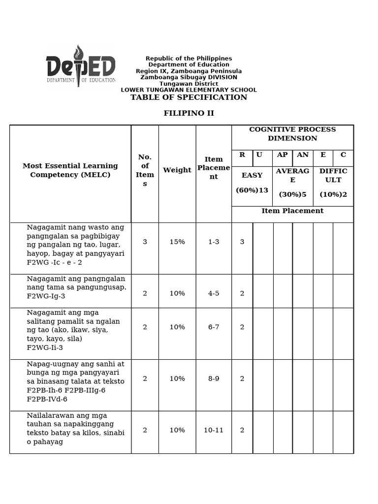 FILIPINO 2_Q3_PT | PDF