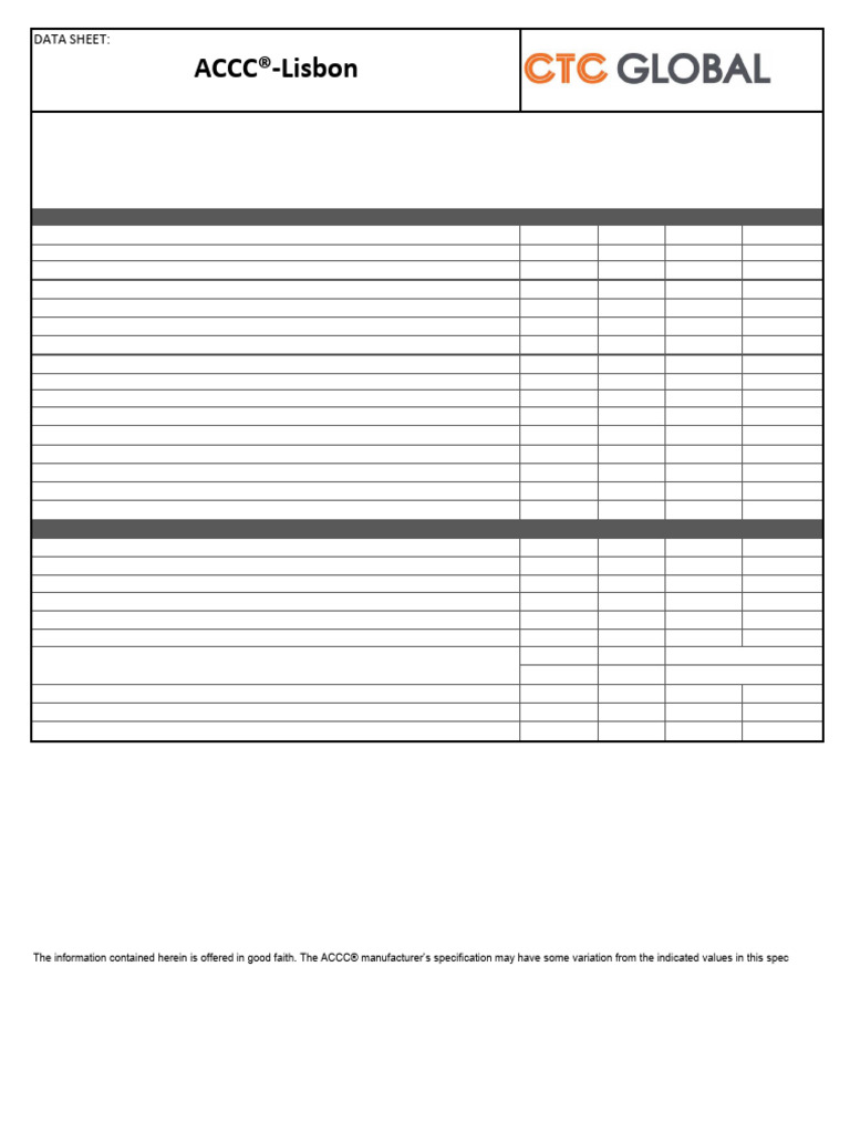 ACCC IEC Data Sheets-Rev E | PDF | Electrical Conductor | Young's Modulus