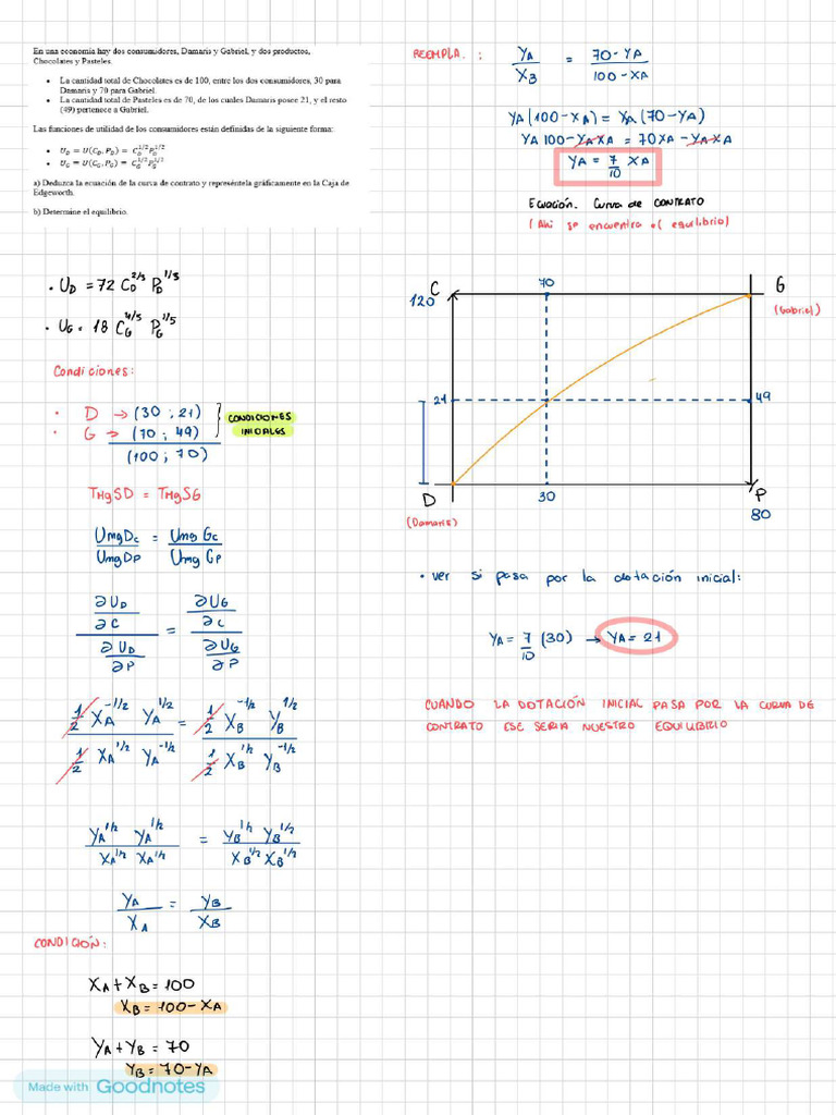 Ejercicios Micro | PDF
