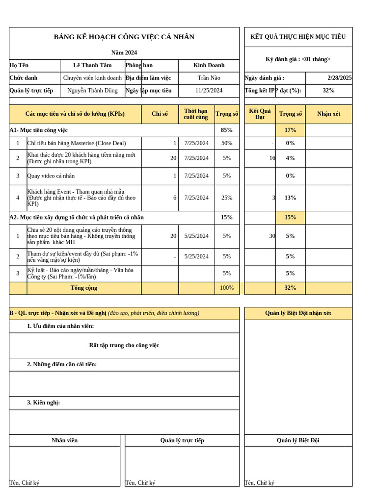 Tâm - T12 - Kpi 2024 | PDF