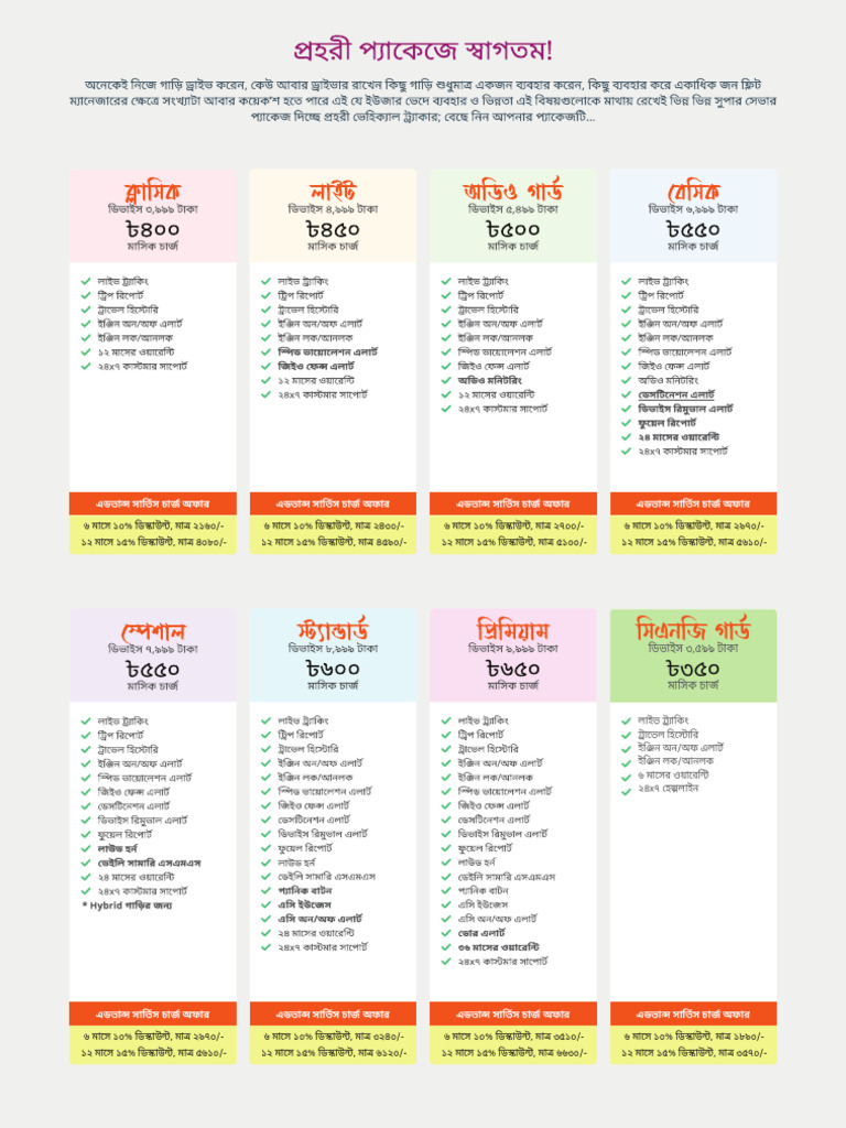 Prohori Packages 2024 | PDF
