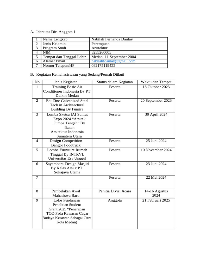 Identitas Diri Nabilah (Metopen) | PDF