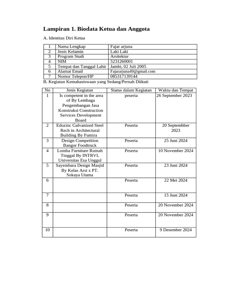 Biodata Fajar Arjuna, Ketua Tim PKM-GFT | PDF