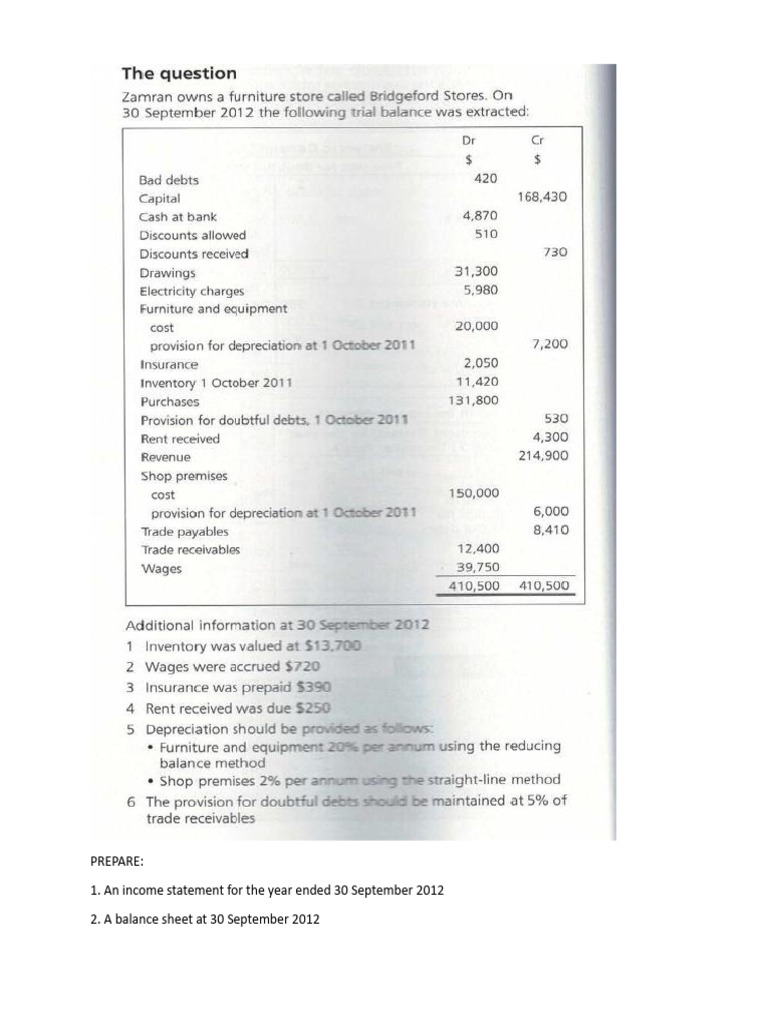 Grade 11 - POA - Practice Question | PDF