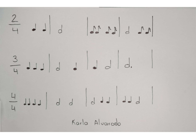 Línea Rítmica - Karla Alvarado | PDF