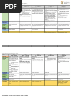 2025 Technology Atp Grade 7 | PDF | Lever | Learning