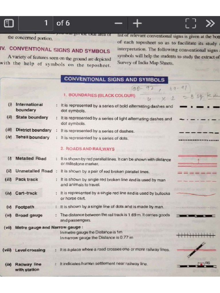 Conventional SYMBOLS | PDF