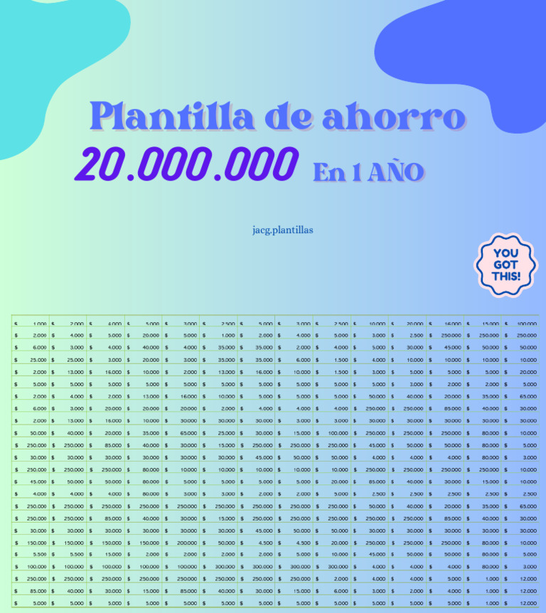 20 Millones en 1 Año | PDF