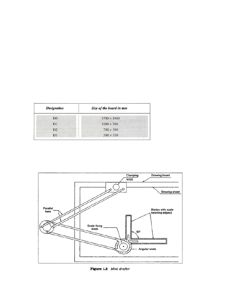 MD1 Activity 1 Mechanical Drawing Rev | PDF | Drawing | Screw