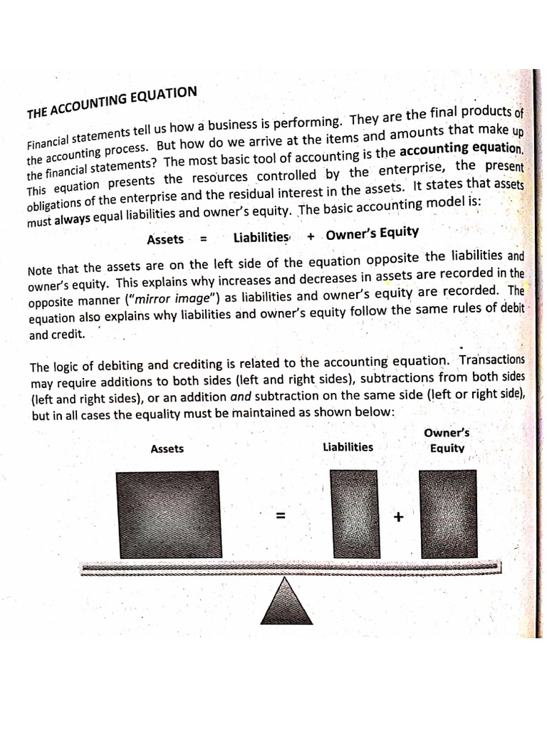 Module 3 Analyzing Business Transactions Pdf