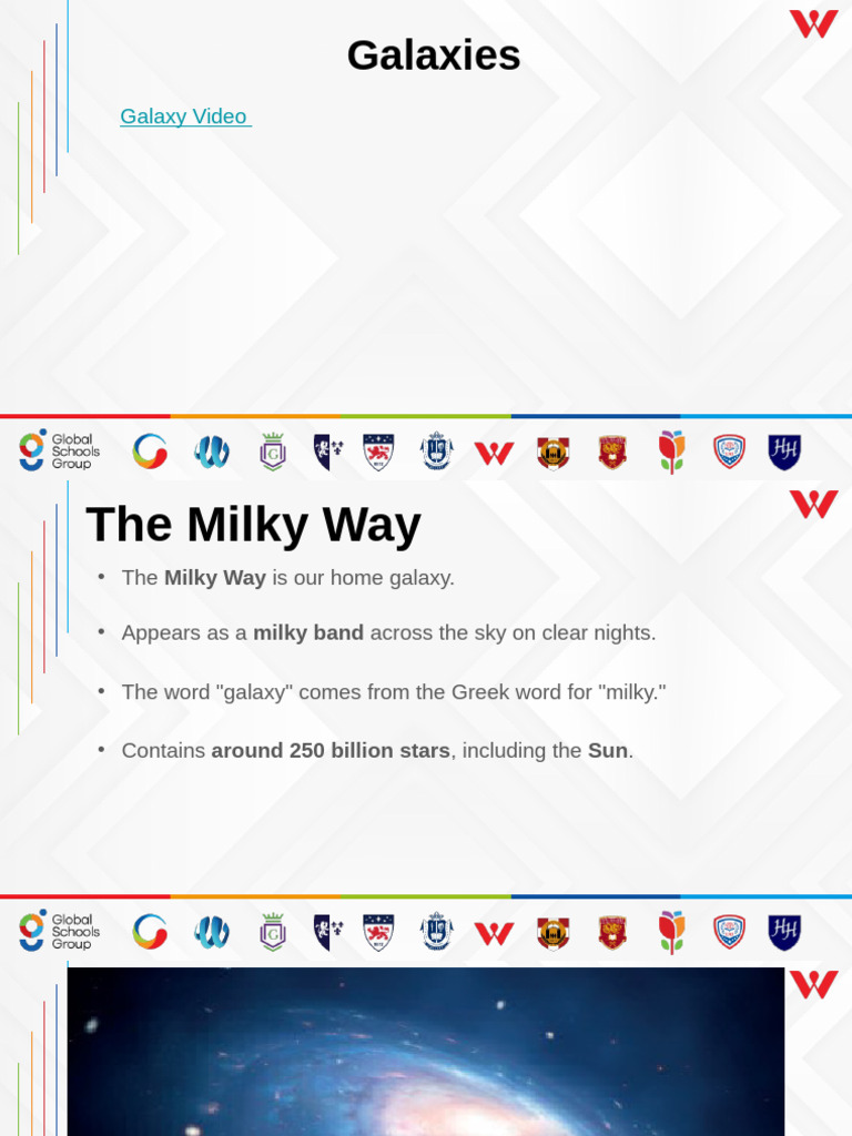 Understanding Galaxies: Types & Facts | PDF